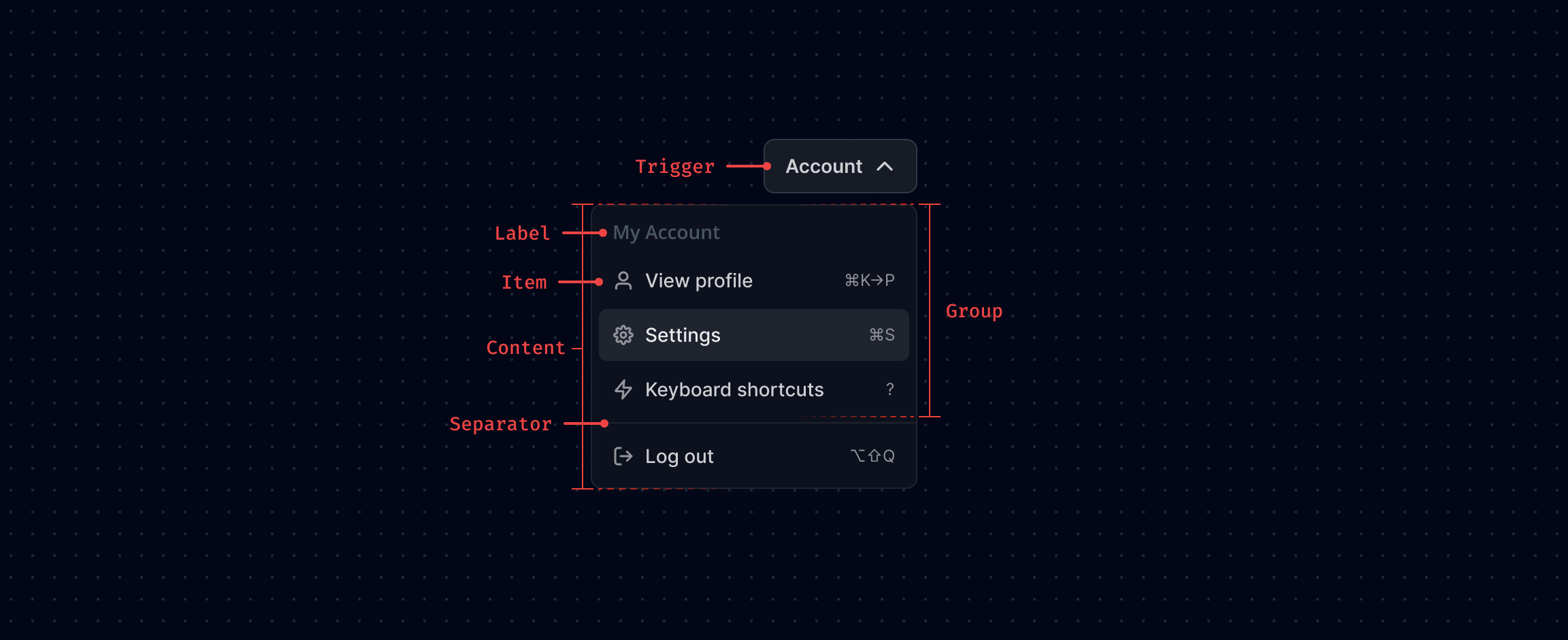 Menu | UI Guideline